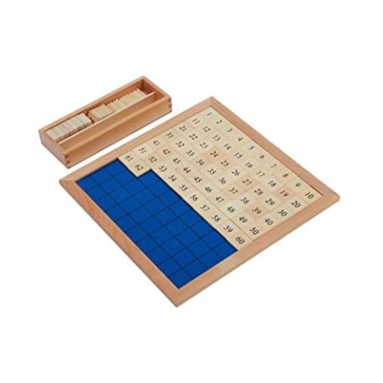 Best Montessori Materials | MontiPlanet.com